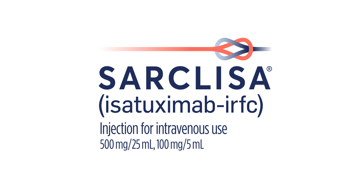 SARCLISA® (isatuximab-irfc) | IMROZ Efficacy
